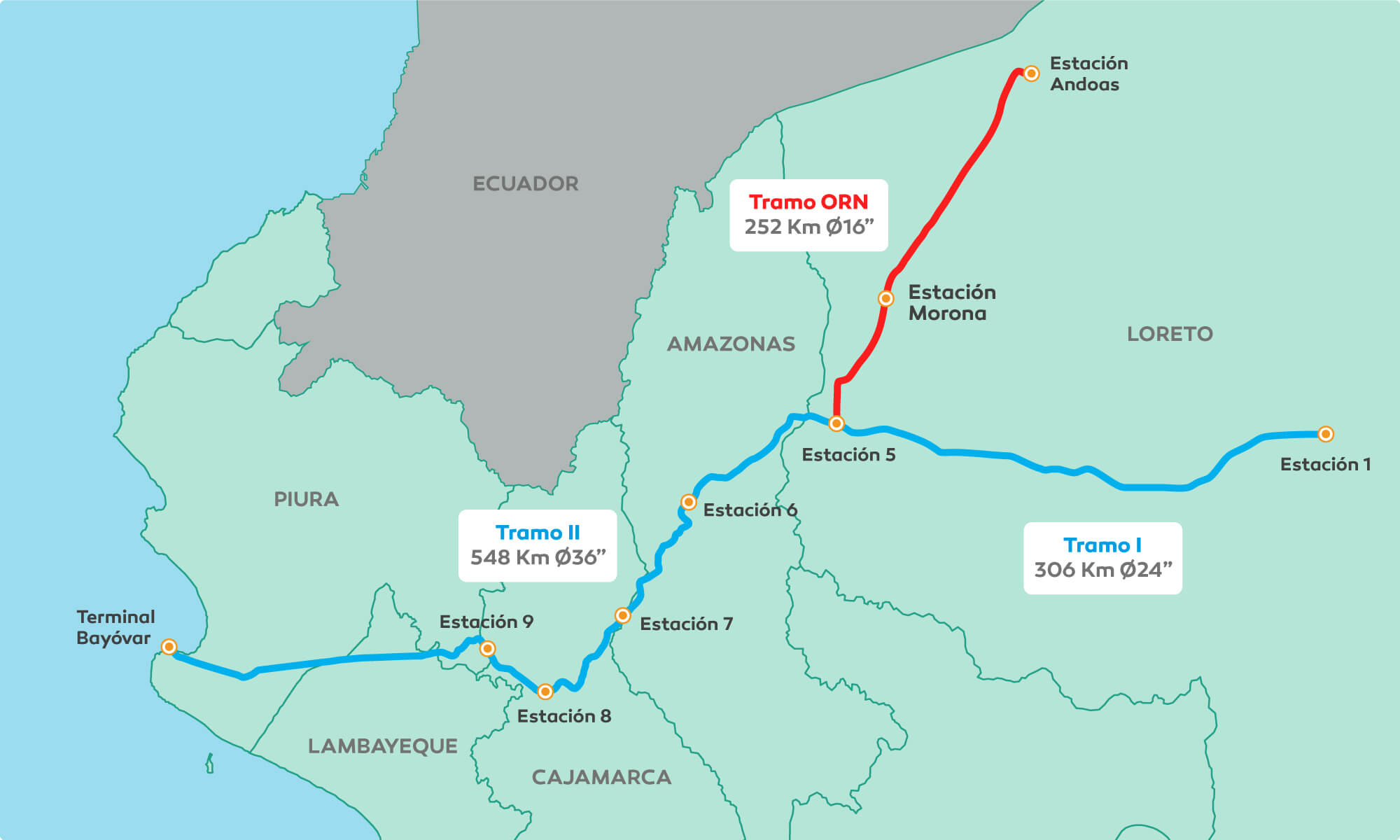 OPINIÓN/ Transporte de petróleo ecuatoriano por el Oleoducto Nor ...